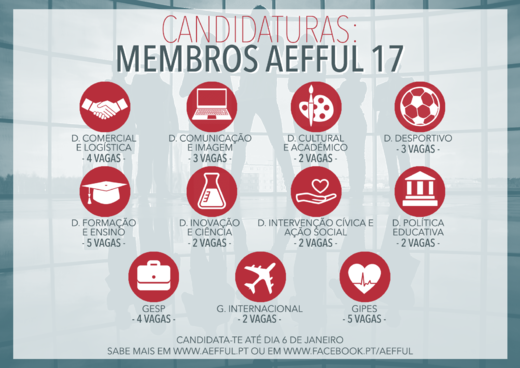 Candidaturas Membros da AEFFUL – AEFFUL